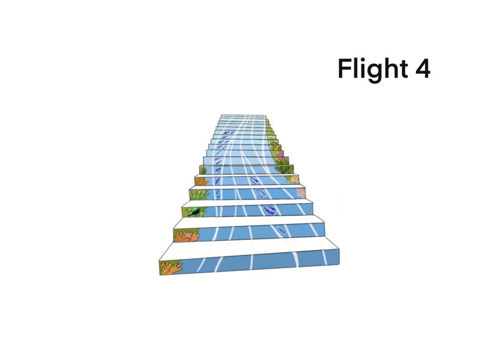 Legacy Tile Artists – Burnside Mural Plus