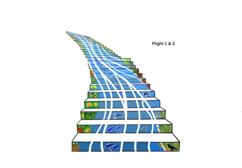 Legacy Tile Artists – Burnside Mural Plus